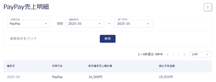 ※12/3追記あり【リリース完了】 直接続PayPayの「PayPay売上明細」画面を新設いたしました | makeshopマガジン